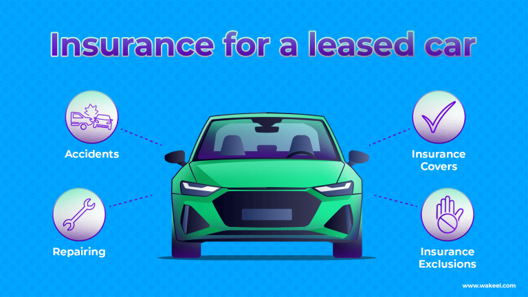 All about leased car insurance in Saudi Arabia | wakeel