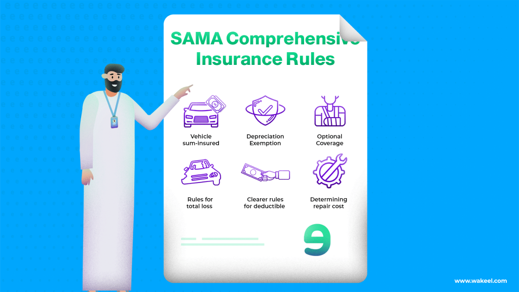 How the new comprehensive insurance rules impact you | wakeel