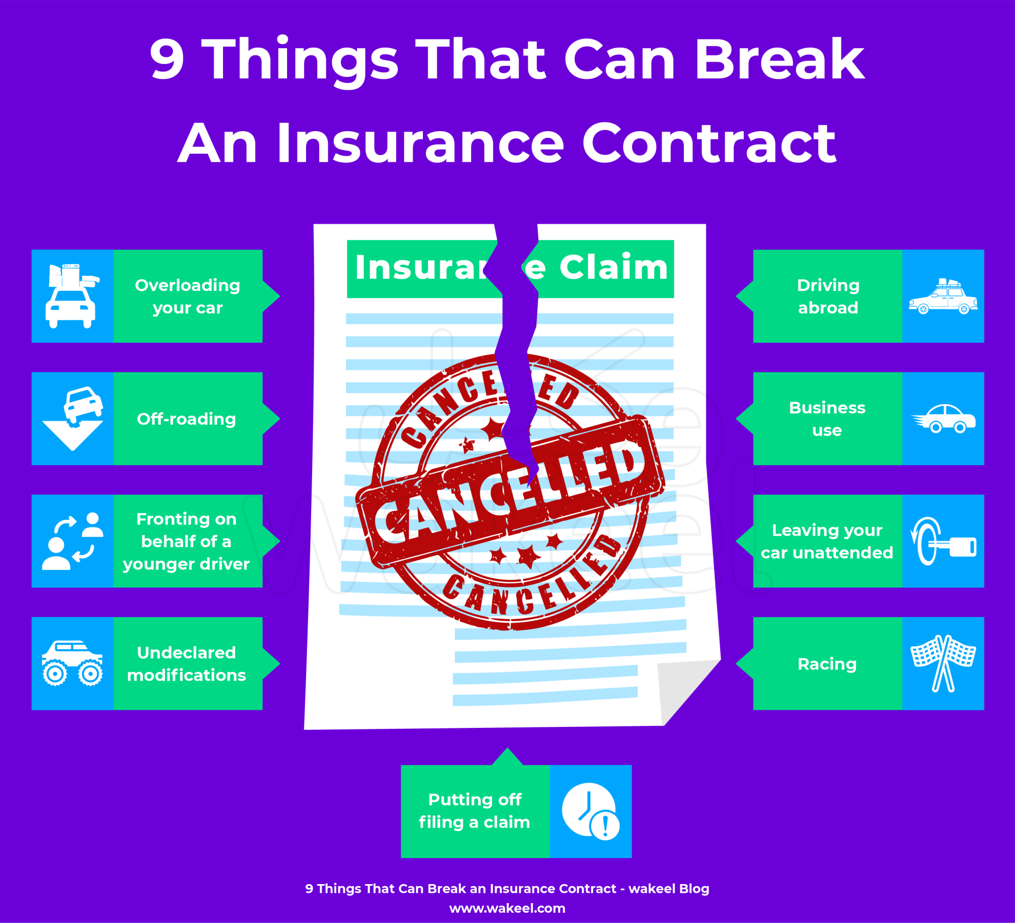 10 things that break car insurance rules in KSA | wakeel