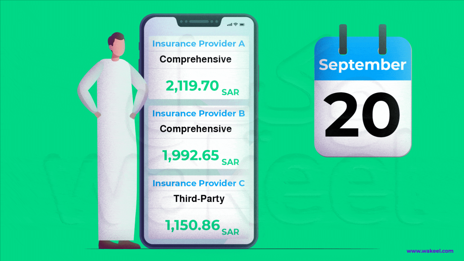 Why do car insurance quotes keep changing? | wakeel