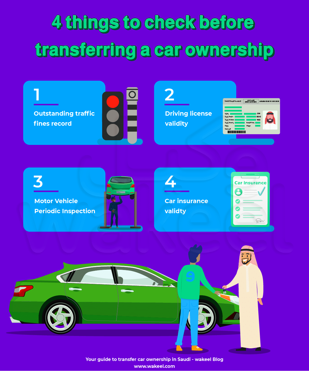 Your guide to transfer car ownership in Saudi | wakeel