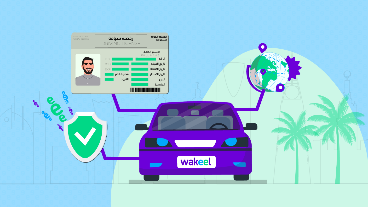 New to KSA as an expat: How to get a driving licence | wakeel